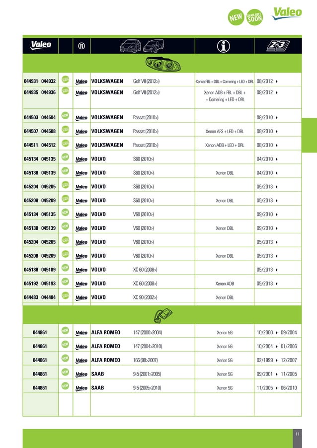 Valeo Passenger Car & Light Commercial Vehicles Lighting & Signalling Right Hand Drive catalogue ...
