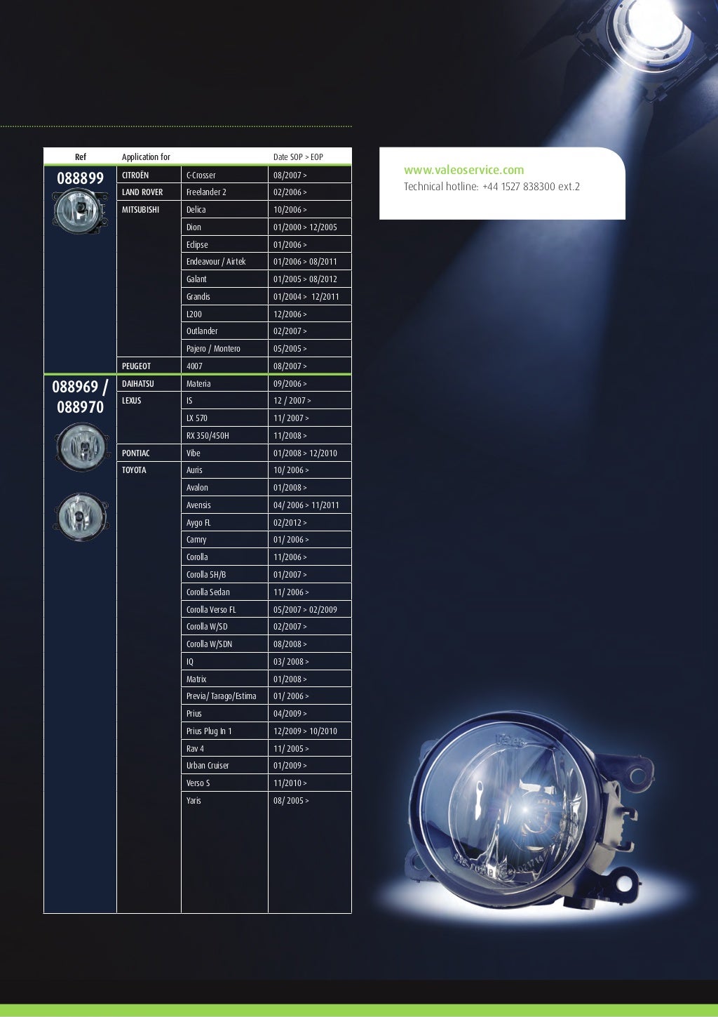 Valeo Passenger Car & Light Commercial Vehicles Lighting & Signalling…