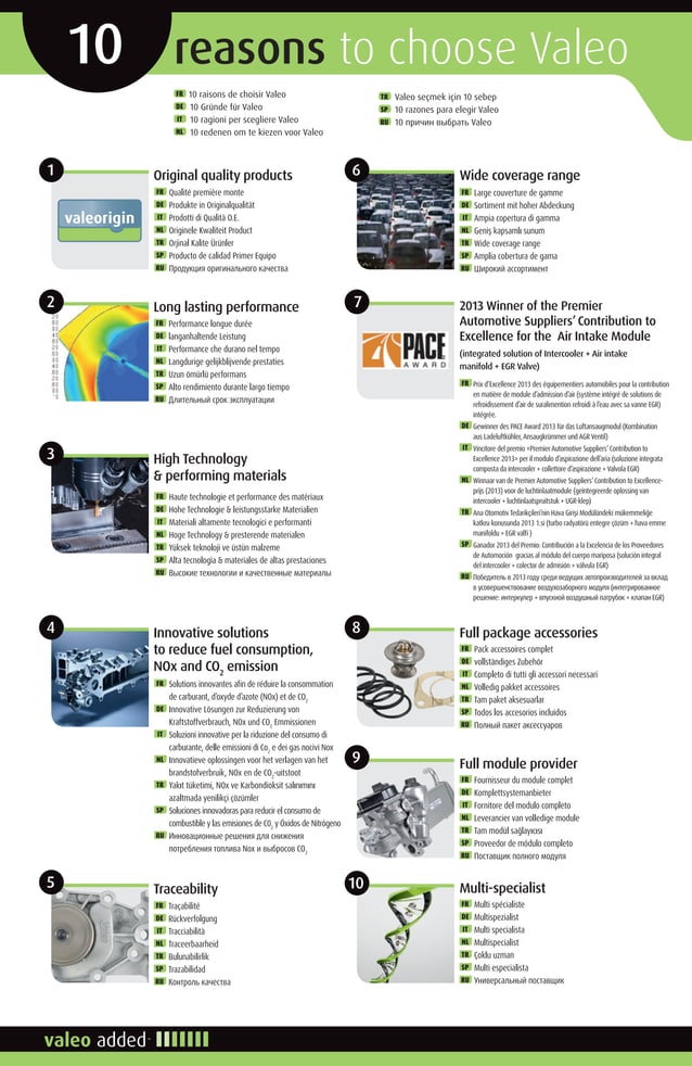 Valeo Thermal System Control 2014 2015 catalogue 955607 | PDF