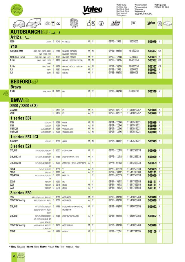 Valeo Thermal System Control 2014 2015 catalogue 955607 | PDF