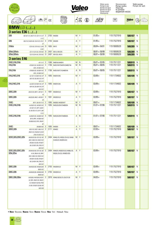 Valeo Thermal System Control 2014 2015 catalogue 955607 | PDF