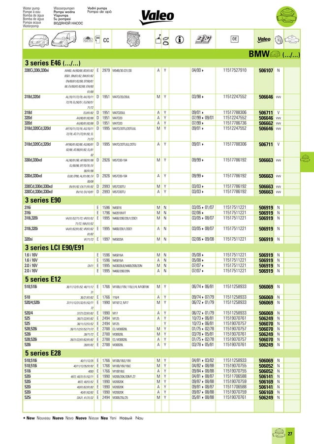 Valeo Thermal System Control 2014 2015 catalogue 955607 | PDF