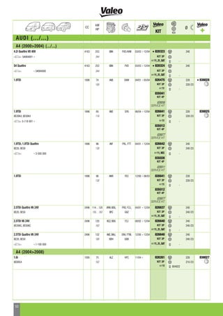 Valeo Transmission Systems Passenger Cars / Light Commercial Vehicles ...