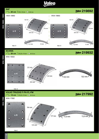 Valeo Truck & Trailer Braking Systems Brake Lining 2015 catalogue ...