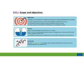 Presentation: Developing Science-Informed Policy Responses to Curb ...
