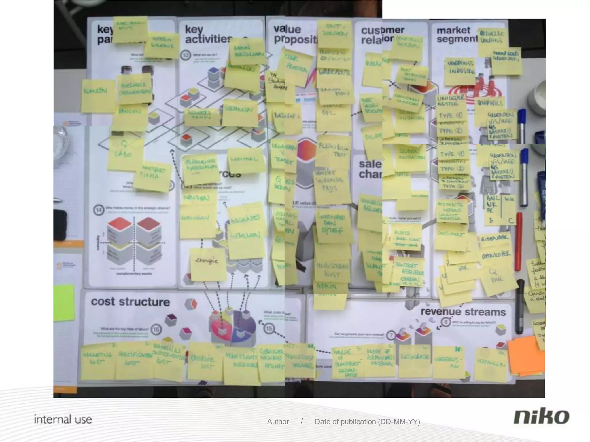 From Empathic Design To Content Leadership by Valerie Bourdeau | PDF | Desktop Publishing ...