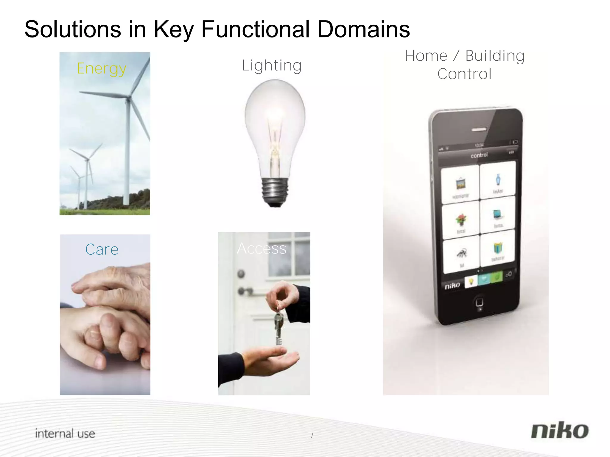 From Empathic Design To Content Leadership by Valerie Bourdeau | PDF | Desktop Publishing ...