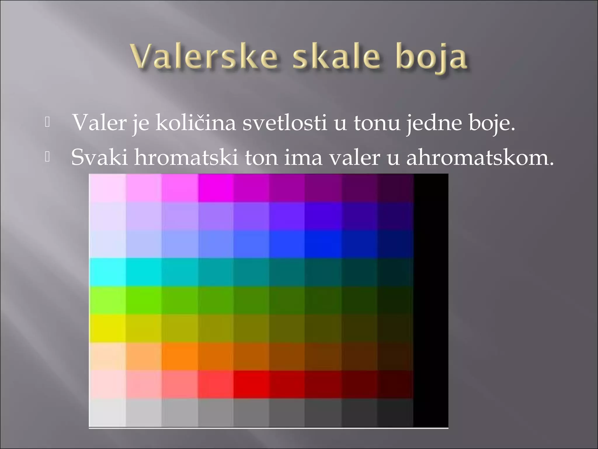 Valeri i valerski ključevi | PPT