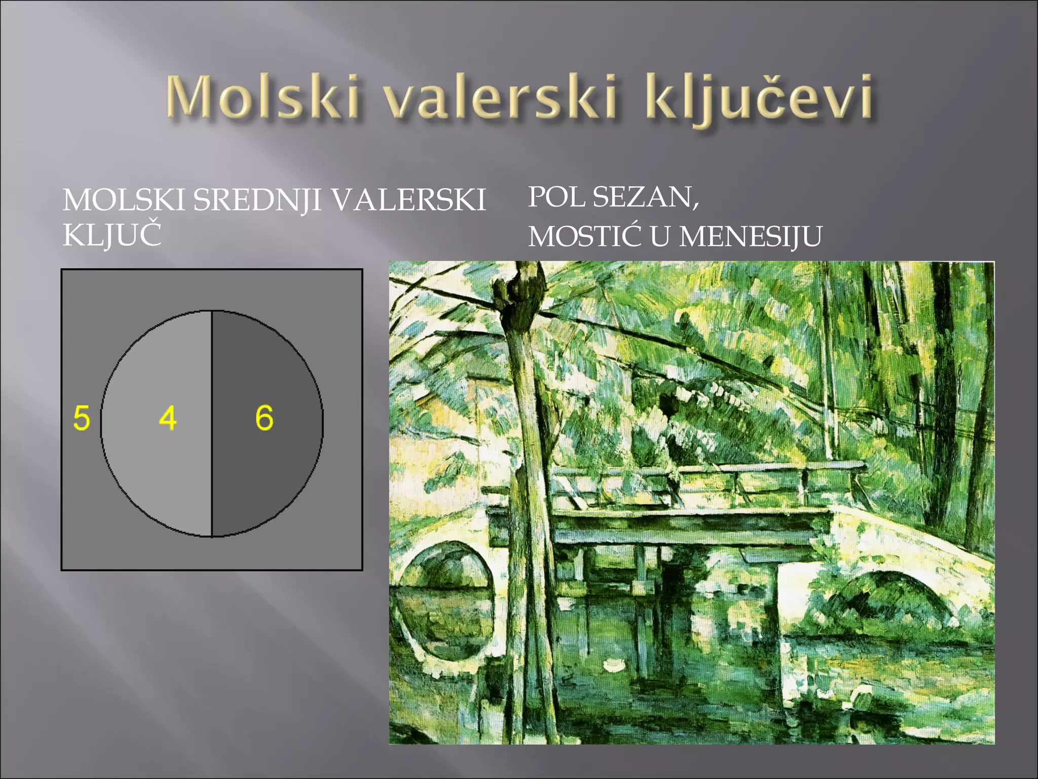 Valeri i valerski ključevi | PPT