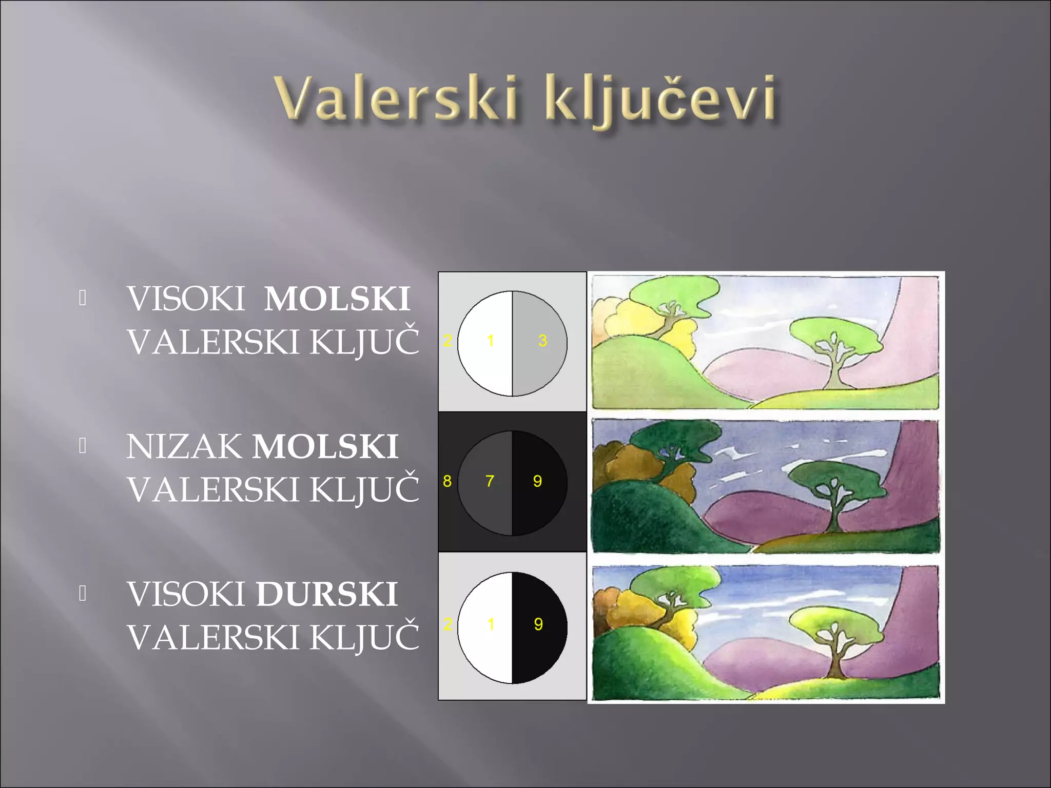 Valeri i valerski ključevi | PPT