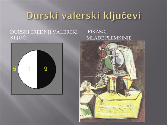 Valeri i valerski ključevi | PPT