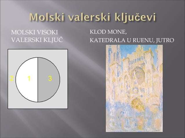 Valeri i valerski ključevi | PPT