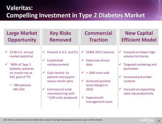 Valeritas PPO Presentation July | PDF | Diabetes | Diseases and Conditions