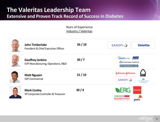 Valeritas PPO Presentation July | PDF | Diabetes | Diseases and Conditions