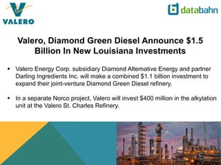 7 keys to open doors at Valero Energy | PPTX