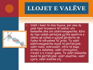 Valet | PPTX
