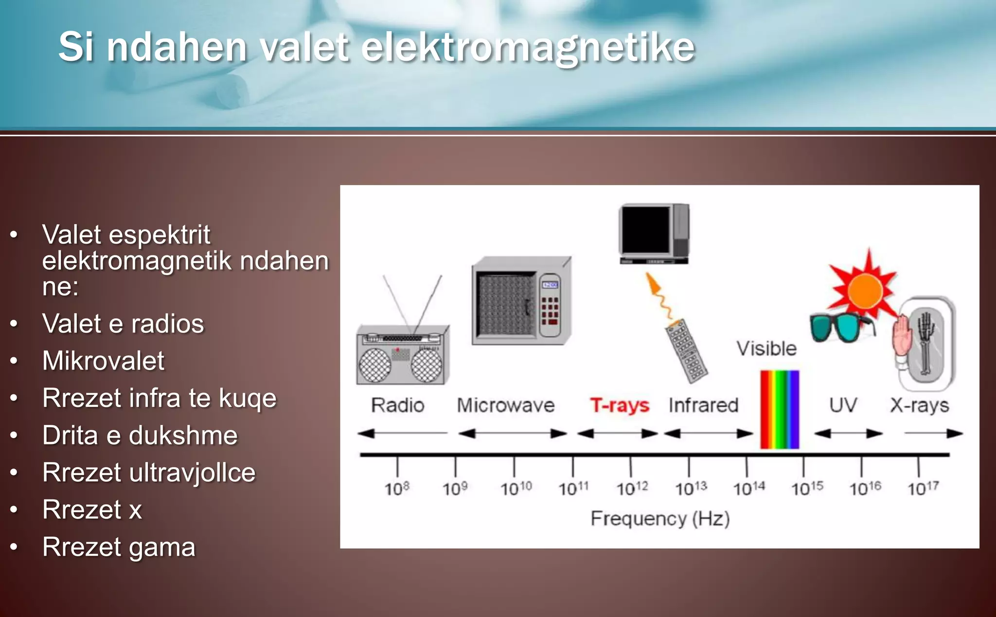 Valet elektomagnetike | PPTX