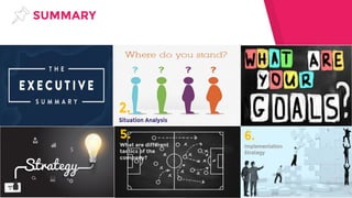 Valet service marketing plan | PPT