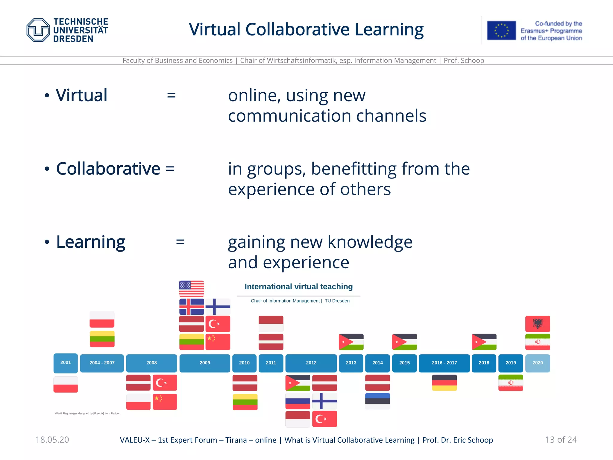 VALEU-X What is Virtual Collaborative Learning | PPT