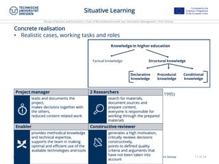 VALEU-X What is Virtual Collaborative Learning | PPT