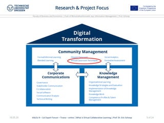 VALEU-X What is Virtual Collaborative Learning | PPT