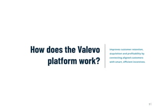 Valevo: Attention That Pays | PPT