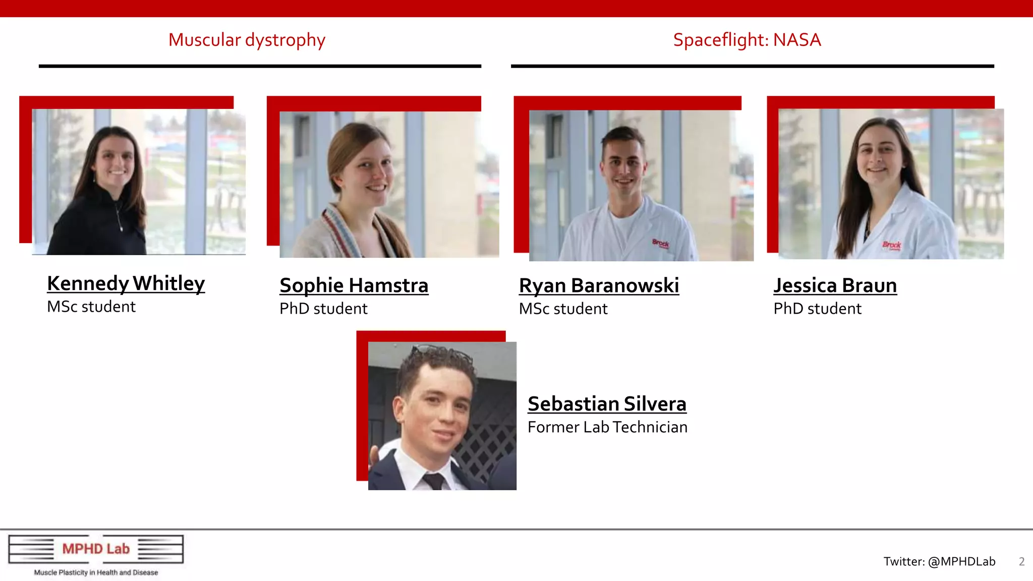 (October 27, 2021) Webinar: GSK3 Inhibition and Muscle Wasting ...