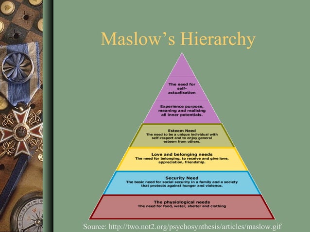 Val finnell on Leadership and Motivation | PPT