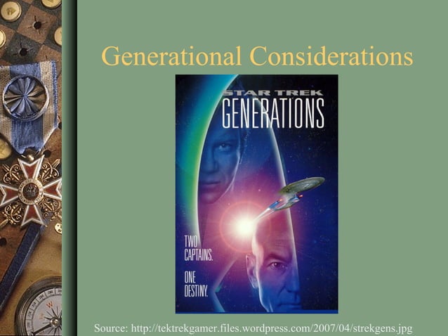 Val finnell on Leadership and Motivation | PPT