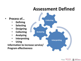 Demystifying assessment: Crafting a message to communicate results that ...