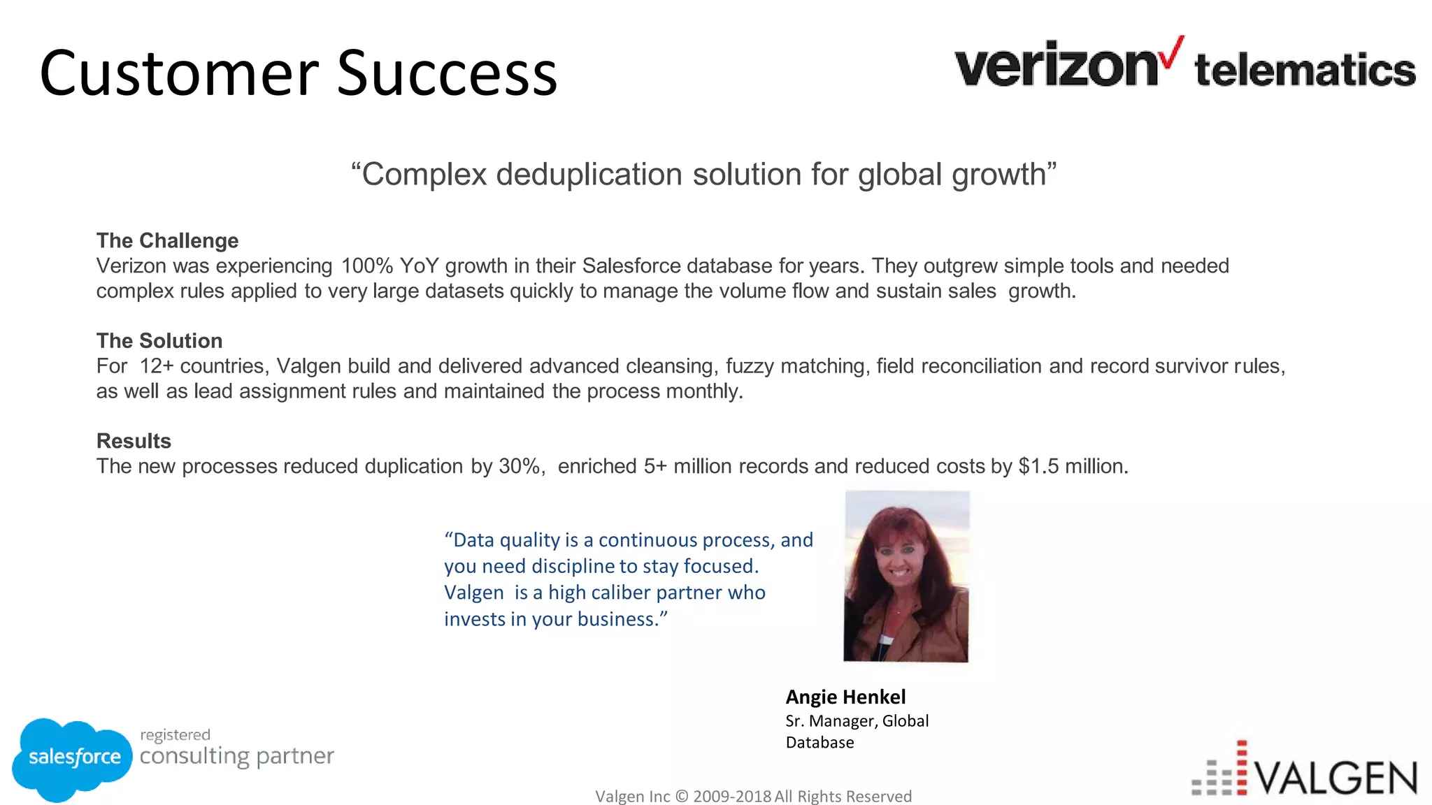 Valgen Data Quality - Salesforce partner pitch deck | PDF