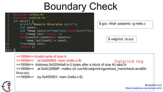 Valgrind tool | PPT
