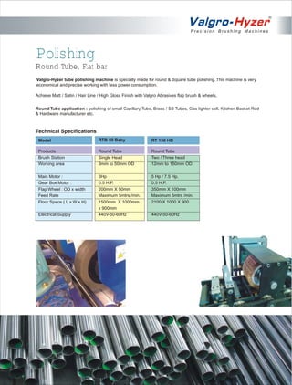 Valgro Engineers Private Limited, Ahmedabad, Abrasives Brush and ...