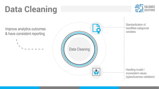 Valiance Data Engineering Overview | PDF