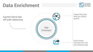 Valiance Data Engineering Overview | PPT