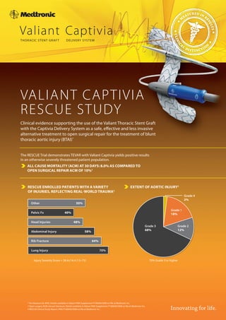 Valiant Captivia Rescue | PDF