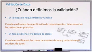 Validación de datos | PPSX