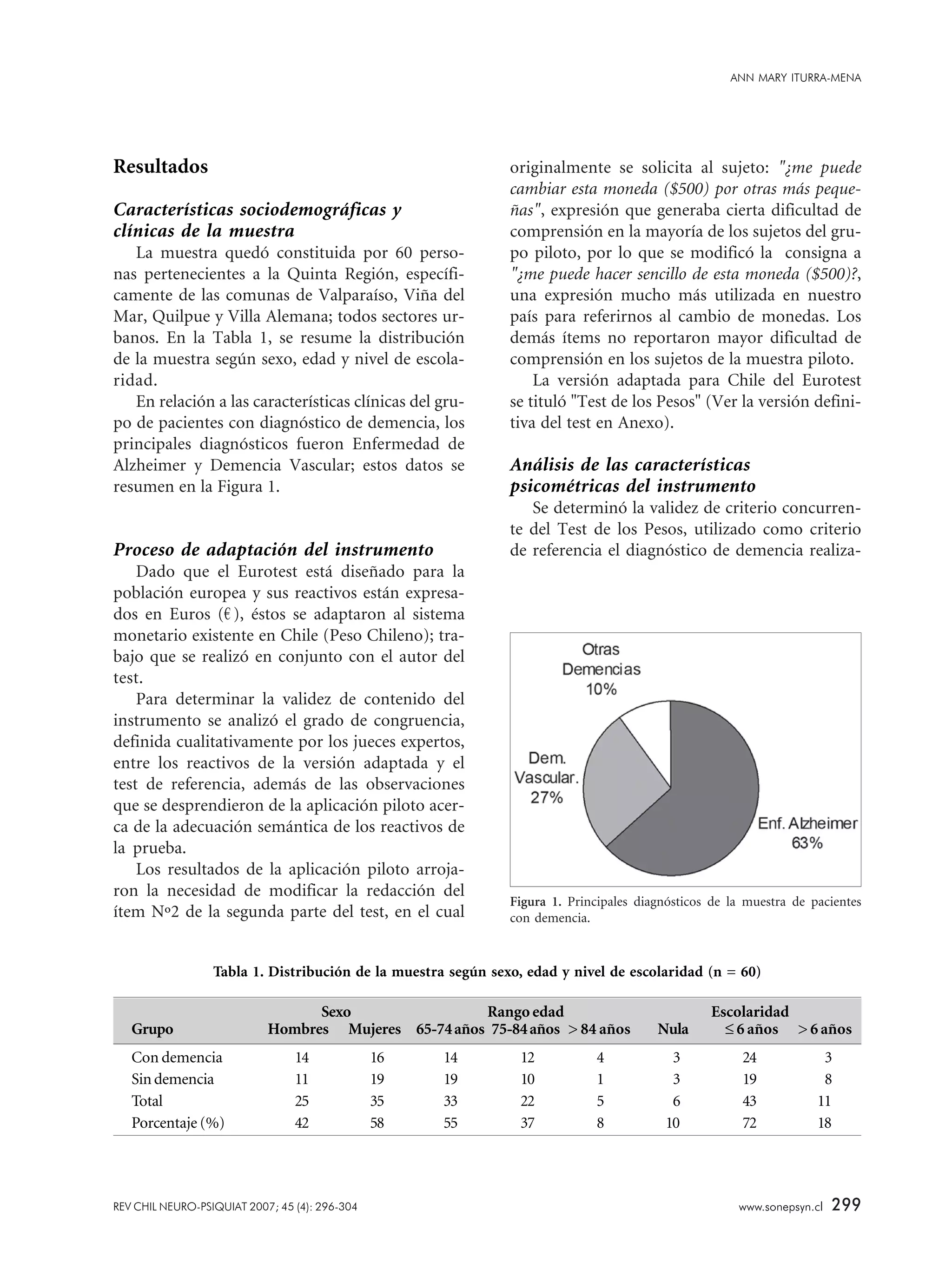 Validación de eurotest | PDF