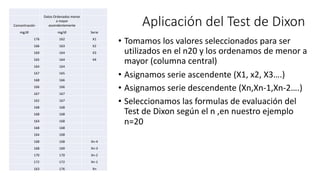 Validación de un Método Analítico en Control de Calidad del Laboratorio ...