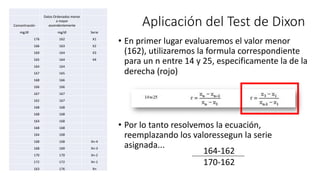 Validación de un Método Analítico en Control de Calidad del Laboratorio ...