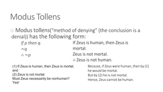 Valid and Invalid Arguments.pptx