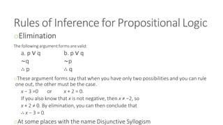 Valid and Invalid Arguments.pptx