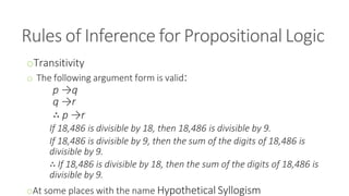 Valid and Invalid Arguments.pptx