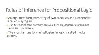 Valid and Invalid Arguments.pptx