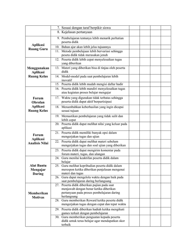 Validasi Angket INSTRUMEN 3-BU SARCE.pdf