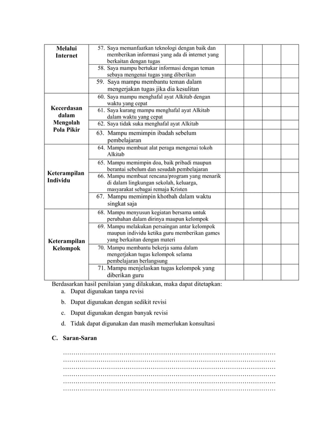 Validasi Angket INSTRUMEN 3-BU SARCE.pdf
