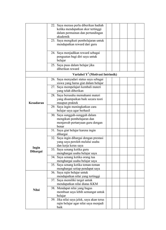 Validasi Angket INSTRUMEN 3-BU SARCE.pdf