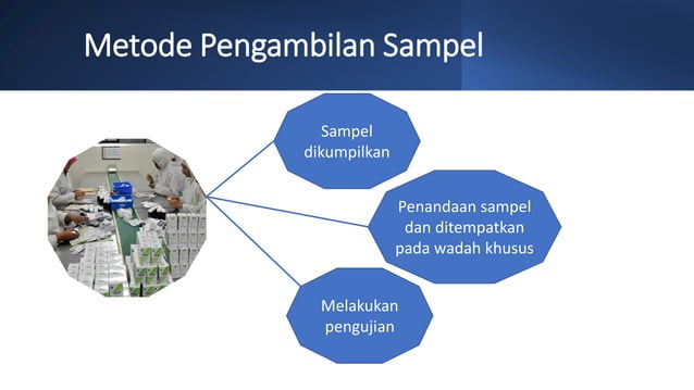 Validasi dalam proses pengemasan di industri farmasi.pdf