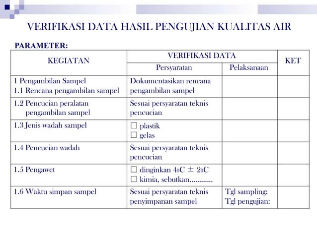 Verifikasi dan Validasi Data Hasil Pengujian | PPT