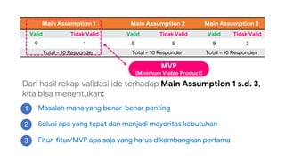 Validasi ide Menggunakan Javelin Board (Idea Validation) | PDF